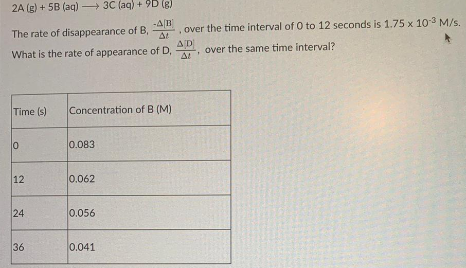 Solved 2A( g)+5B(aq) 3C(aq)+9D(g) The rate of disappearance | Chegg.com
