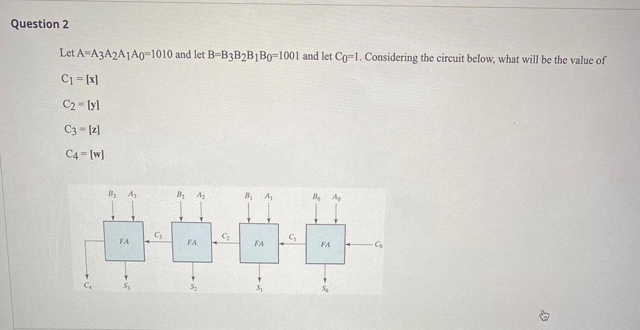 Solved Let A=A3 A2 A1 A0=1010 and let B=B3 B2 B1 B0=1001 and | Chegg.com