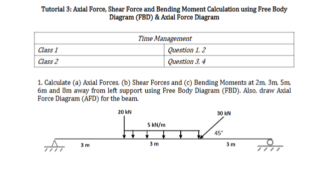 Solved Show me the steps to solve 2. ﻿Calculate (a) ﻿Axial | Chegg.com