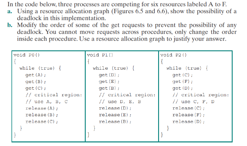 Solved operating system. Show a resource allocation graph | Chegg.com