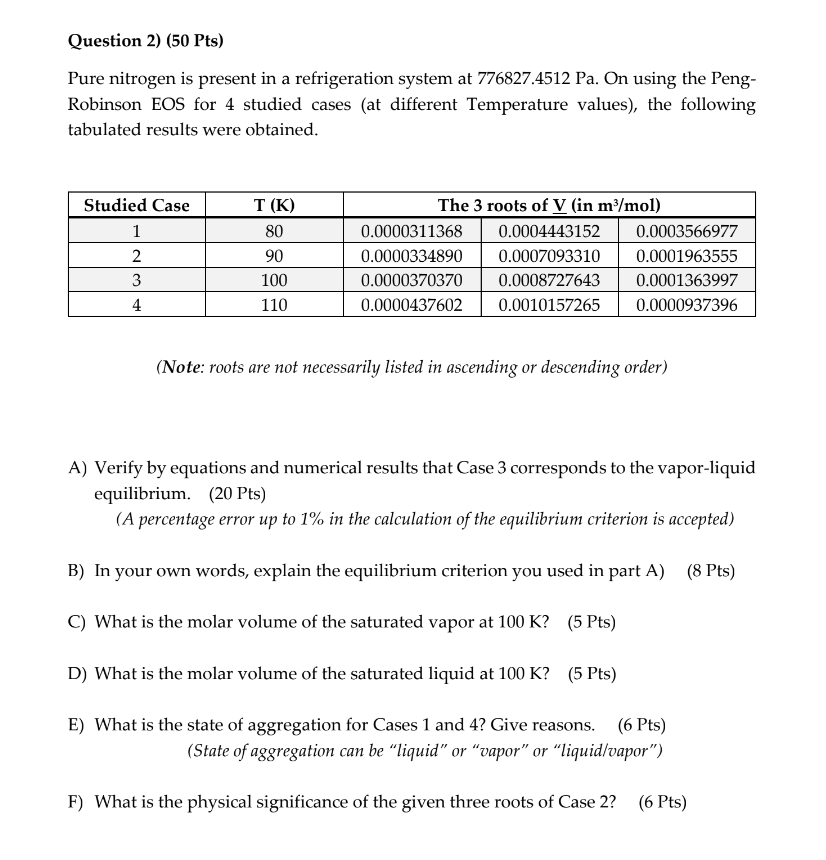Solved Pure nitrogen is present in a refrigeration system at | Chegg.com