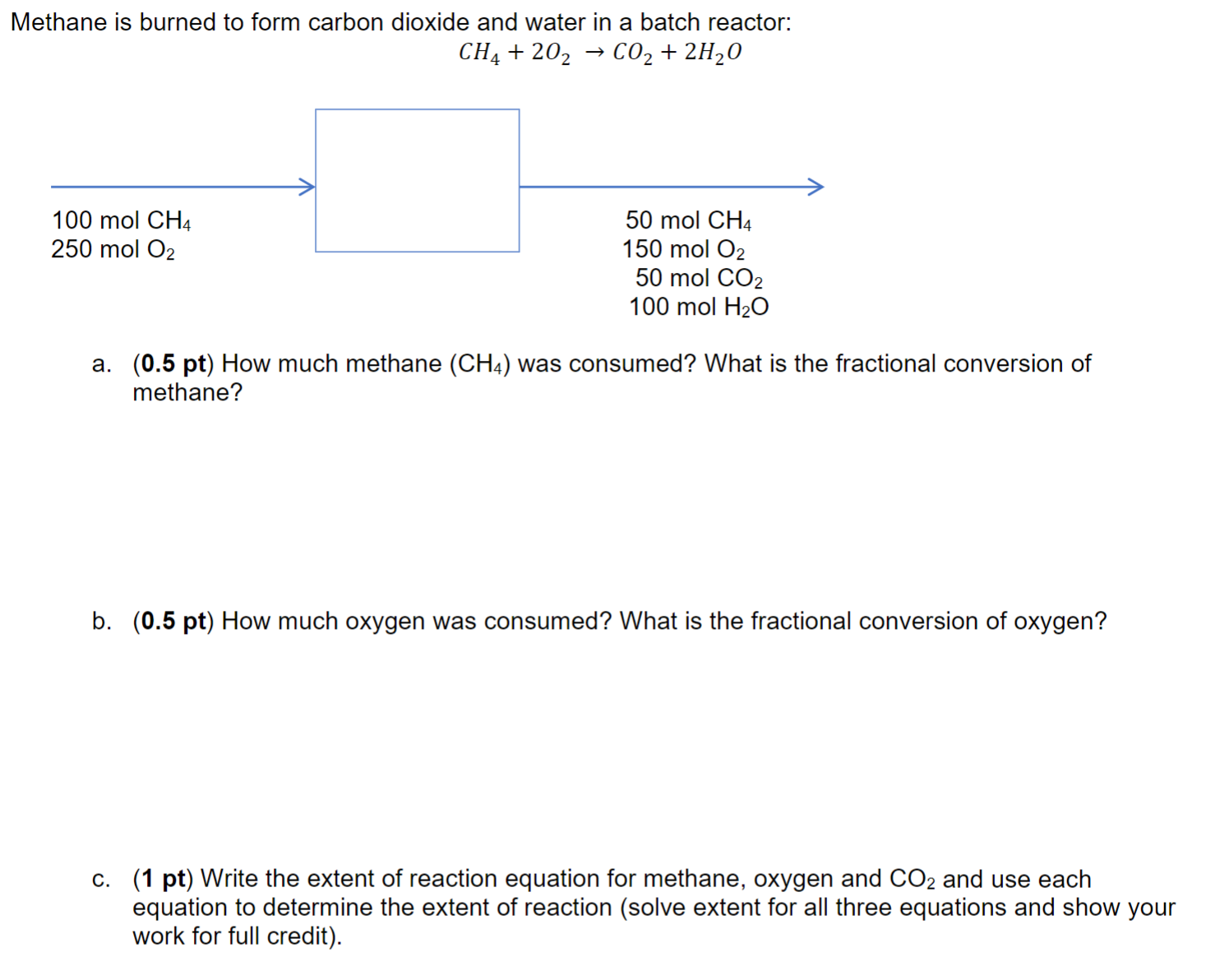 Solved Methane is burned to form carbon dioxide and water in | Chegg.com