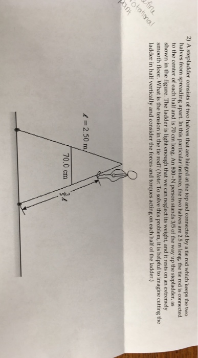 Solved 2) A stepladder consists of two halves that are | Chegg.com
