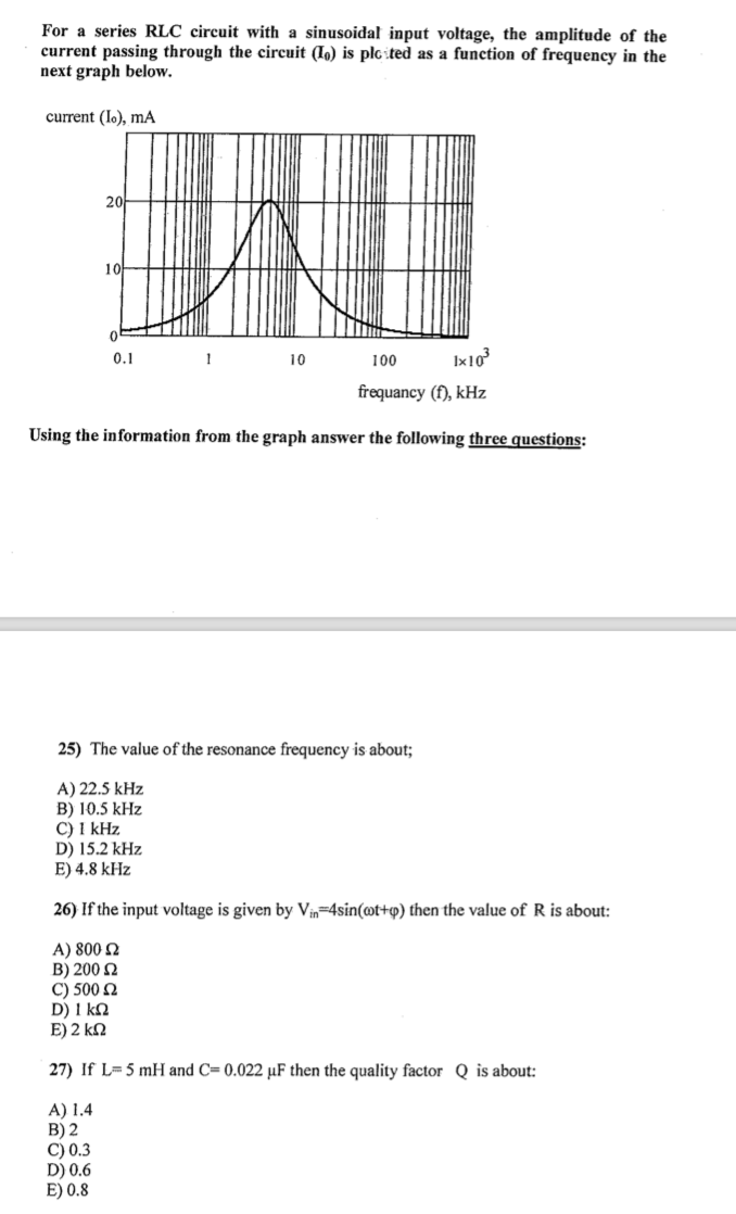 Solved For a series RLC circuit with a sinusoidal input | Chegg.com