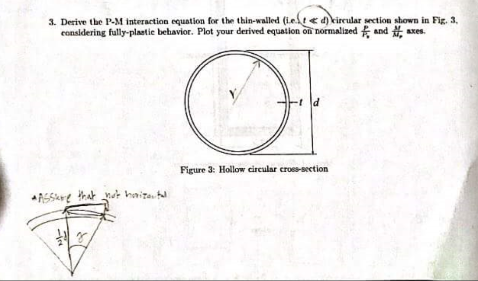 3. Derive the P-M interaction equation for the | Chegg.com