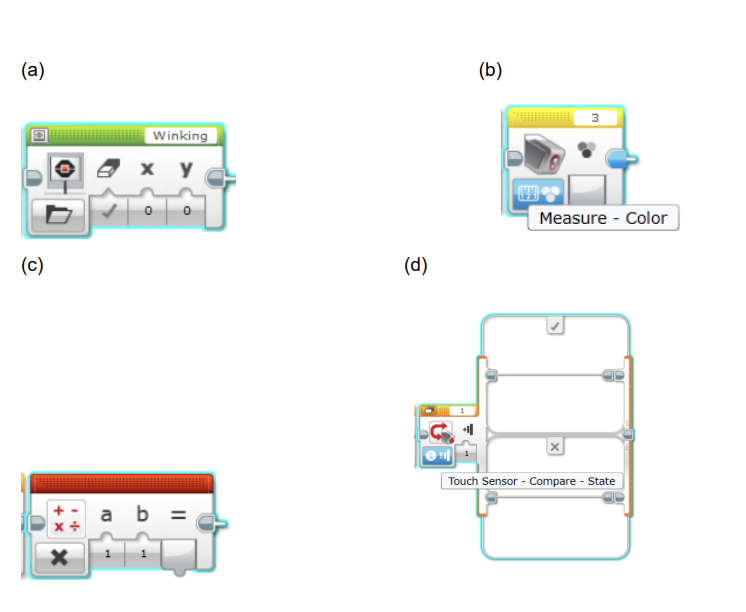 Solved Name the following blocks? What are each of them are | Chegg.com