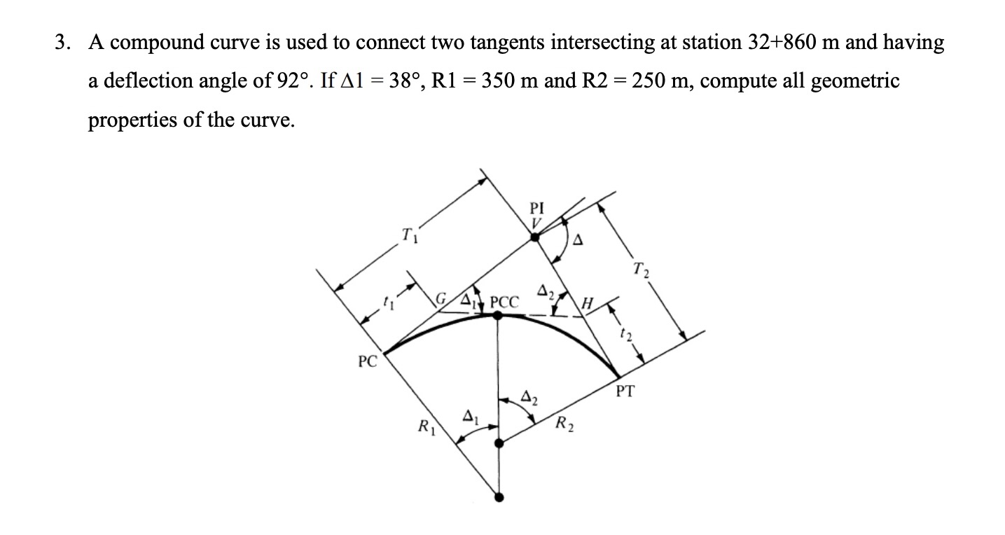 A compound curve is ﻿used to ﻿connect two tangents | Chegg.com