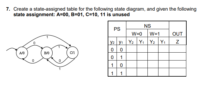 Solved 7. Create a state-assigned table for the following | Chegg.com