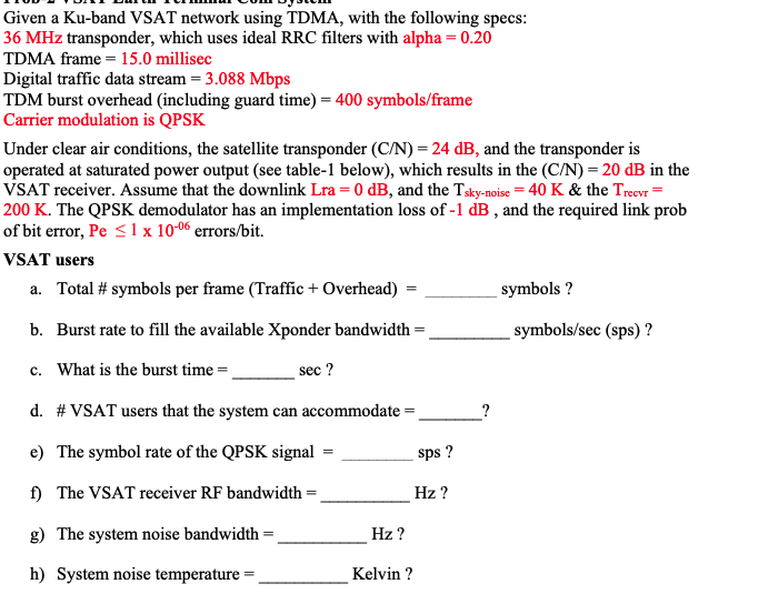 Solved Given a Ku-band VSAT network using TDMA, with the | Chegg.com