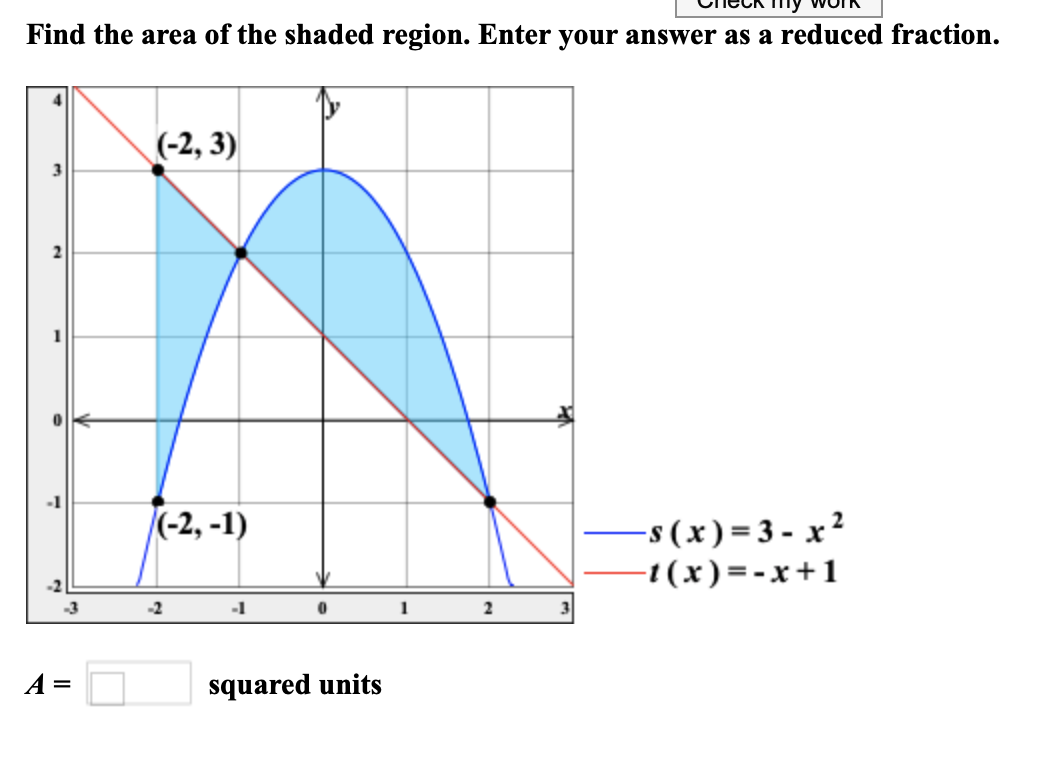 Solved Find the area of the shaded region. Enter your answer | Chegg.com