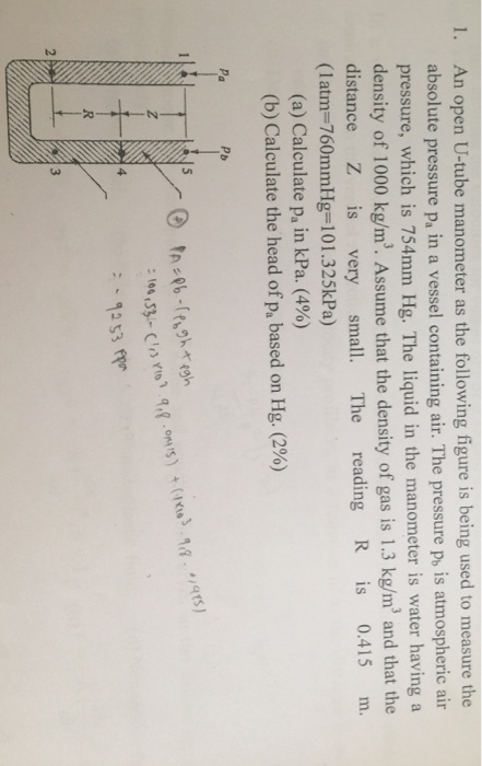 Solved An open U-tube manometer as the following figure is | Chegg.com