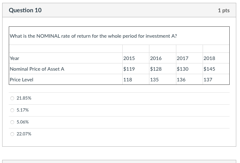 Solved Question 10 1 pts What is the NOMINAL rate of return | Chegg.com