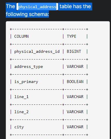Solved Given the physical_address table shown below, write a | Chegg.com
