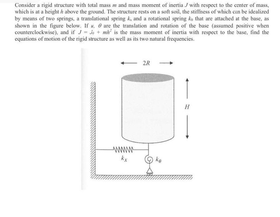 Solved Consider a rigid structure with total mass m ﻿and | Chegg.com