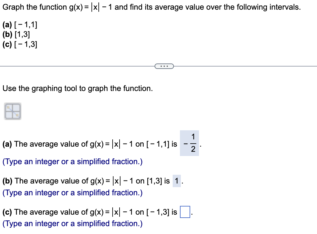 Graph the function g(x)=|x|-1 and find its average | Chegg.com