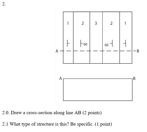 2.0. Draw a cross-section along line AB (2 points) | Chegg.com