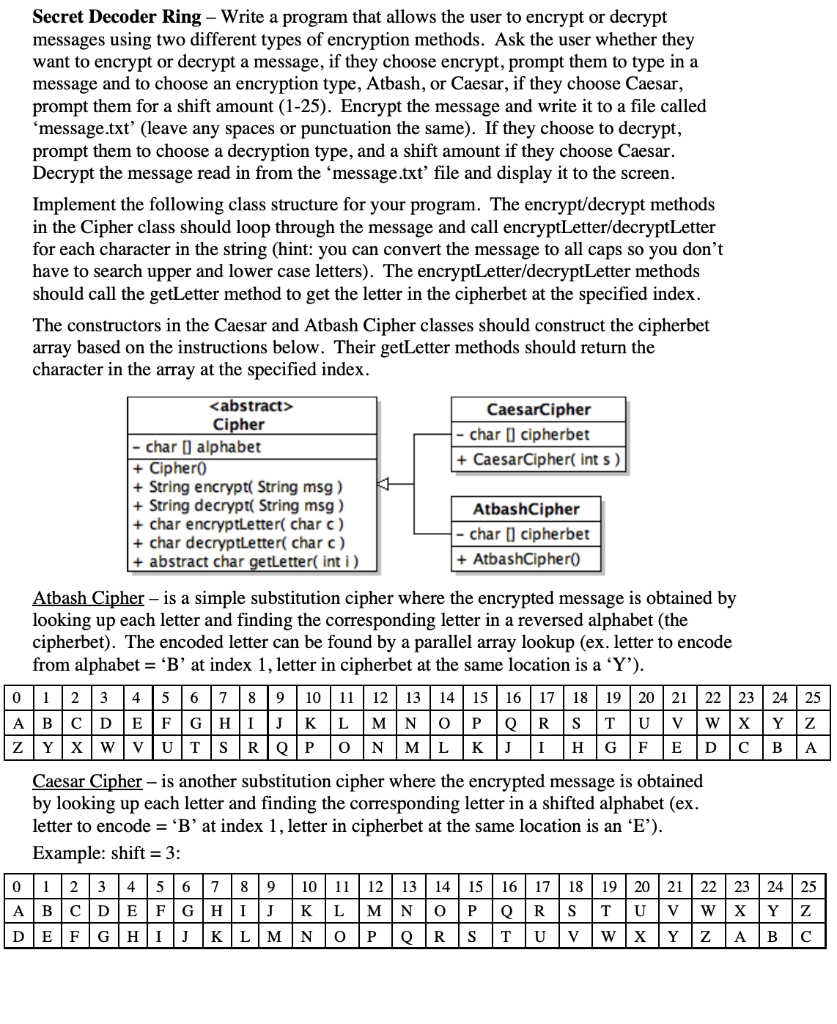 Solved Secret Decoder Ring - Write a program that allows the | Chegg.com