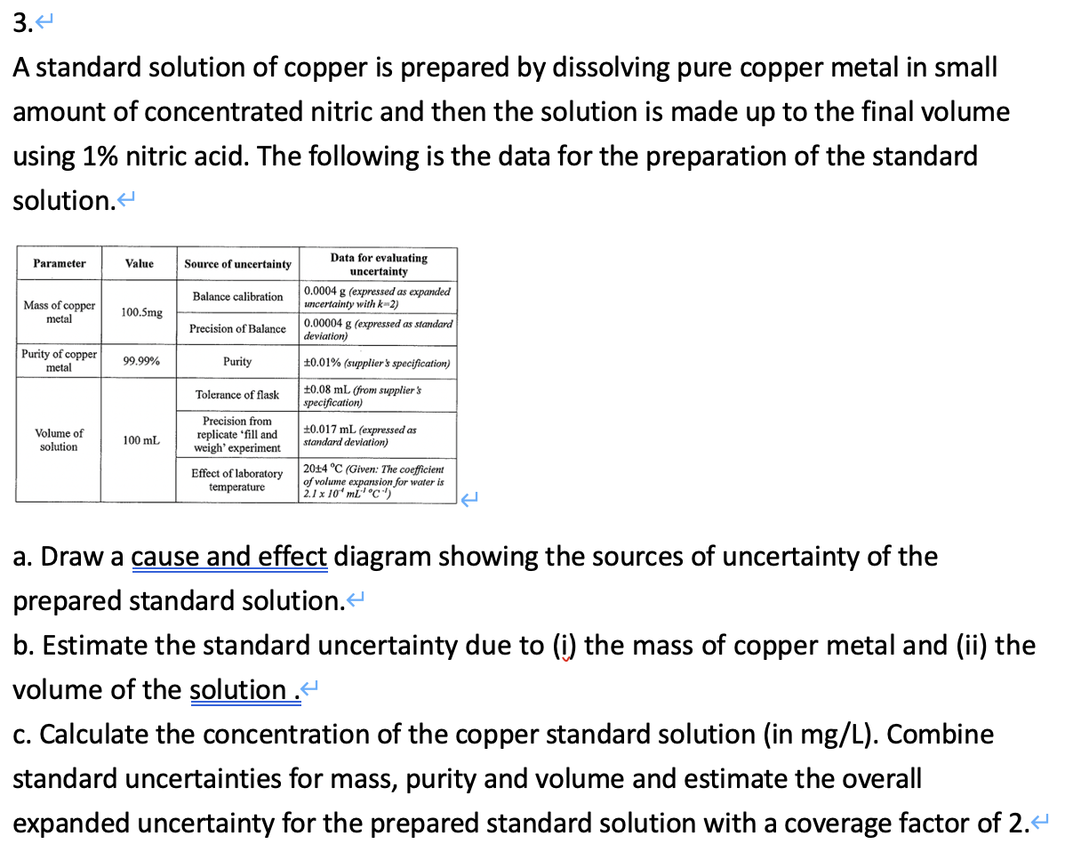 3. A standard solution of copper is prepared by | Chegg.com