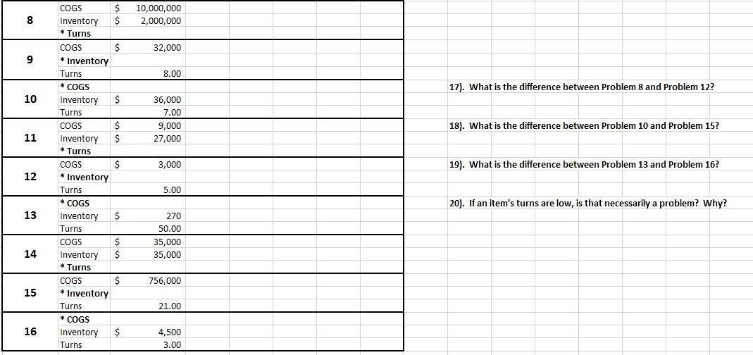 Solved 17). What is the difference between Problem 8 and | Chegg.com