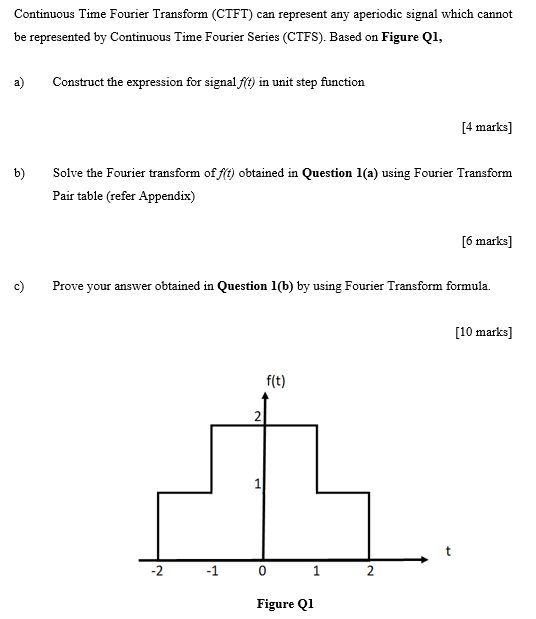 Solved Continuous Time Fourier Transform (CTFT) can | Chegg.com