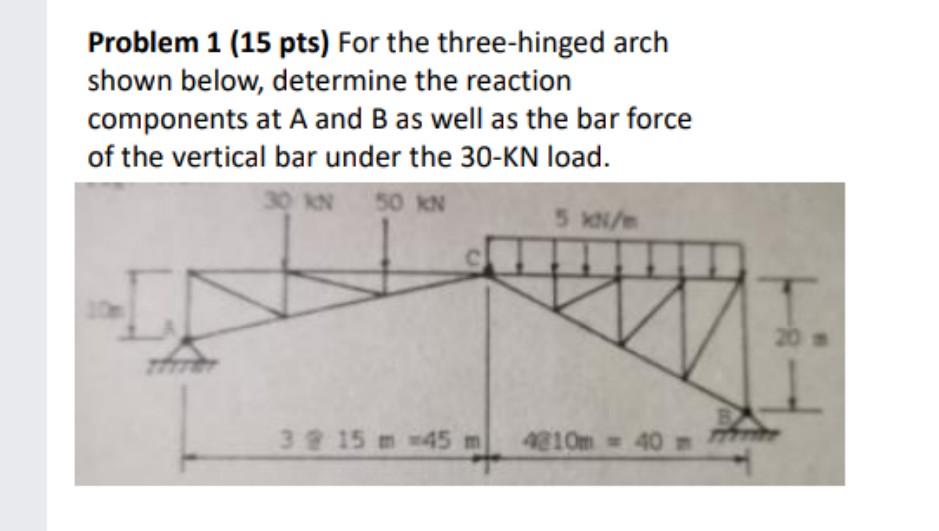 Solved Problem 1 (15 pts) For the three-hinged arch shown | Chegg.com
