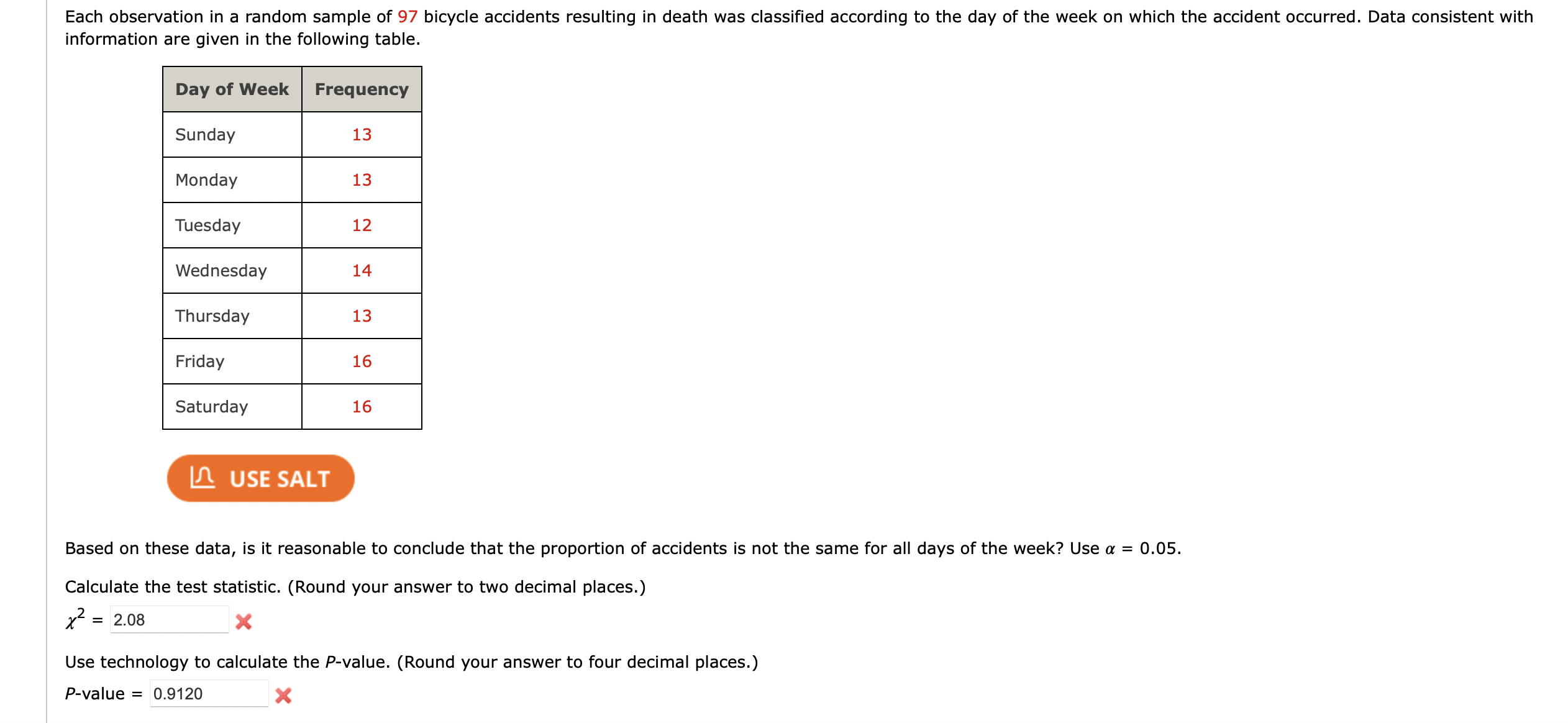Solved Based on these data, is it reasonable to conclude | Chegg.com