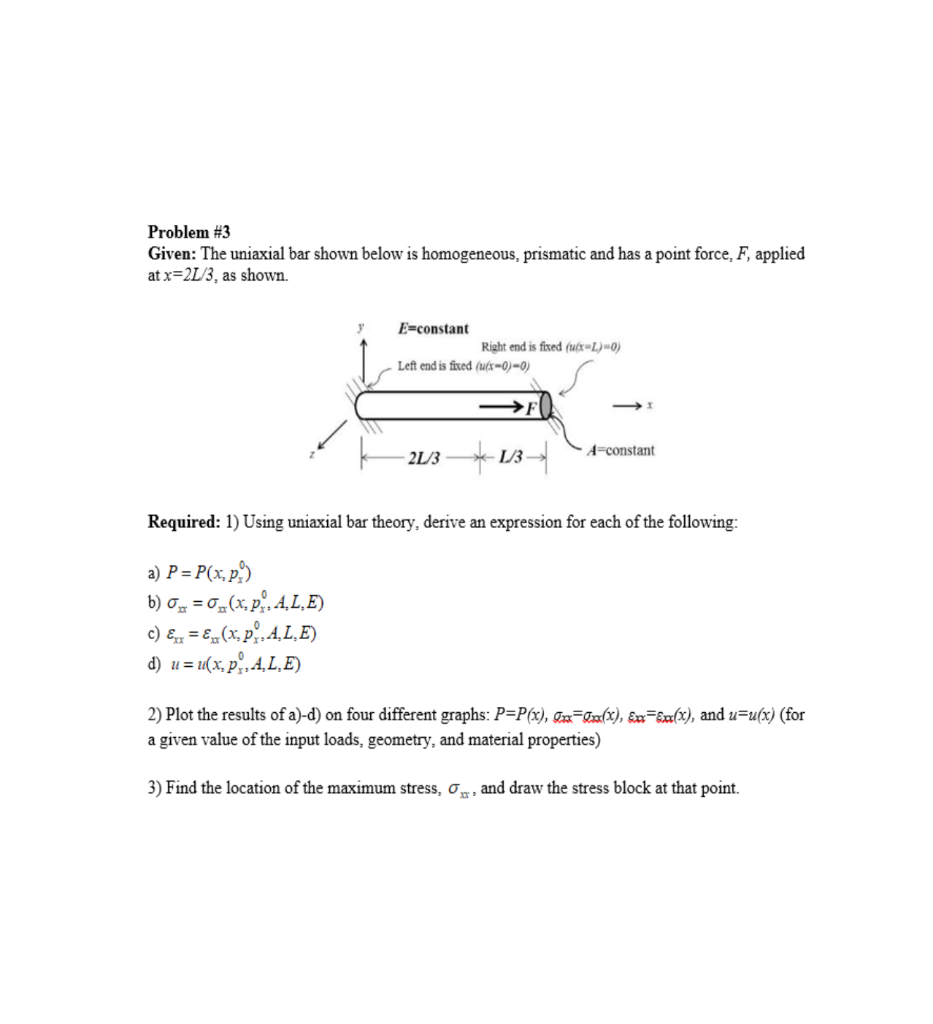 Solved Problem #3 Given: The uniaxial bar shown below is | Chegg.com