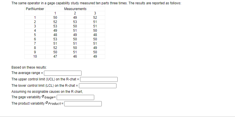 The same operator in a gage capability study measured | Chegg.com