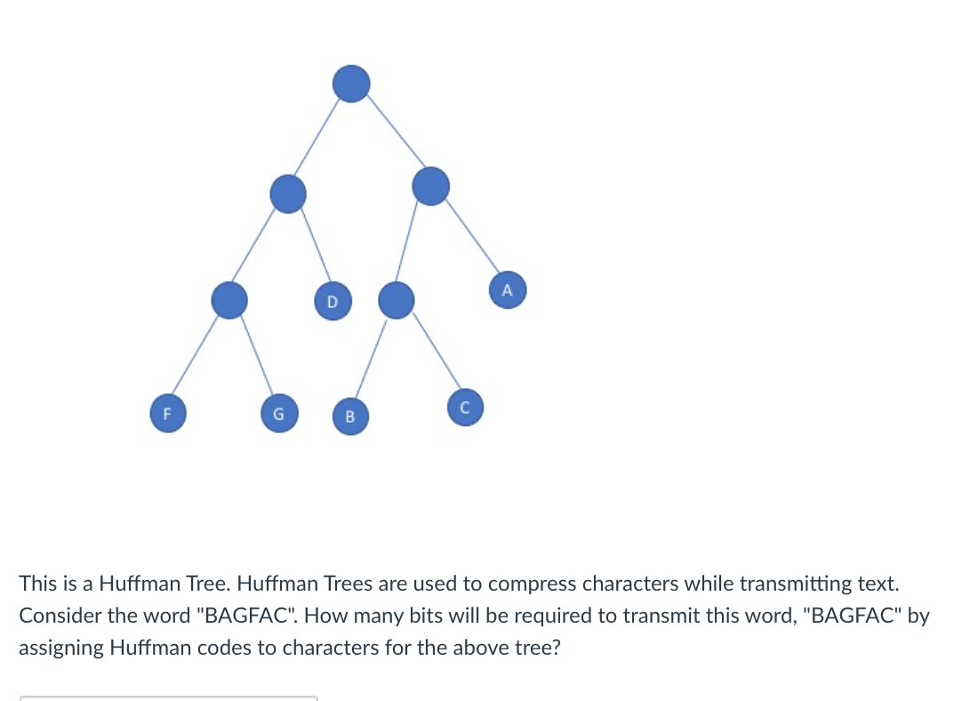 Solved А D F G C B This is a Huffman Tree. Huffman Trees are | Chegg.com