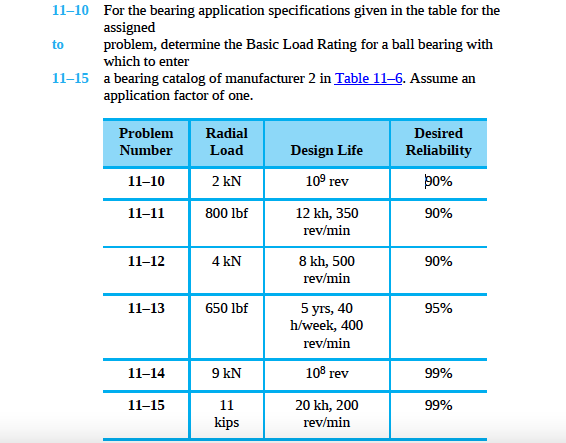 Solved 11-10 For the bearing application specifications | Chegg.com