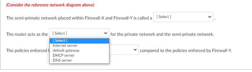 Reference Network Diagram Use the reference network | Chegg.com