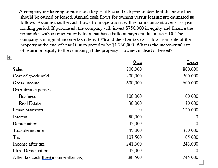 Solved A company is planning to move to a larger office and | Chegg.com