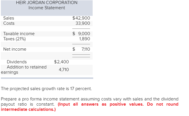 Solved HEIR JORDAN CORPORATION Income Statement $42,900 | Chegg.com