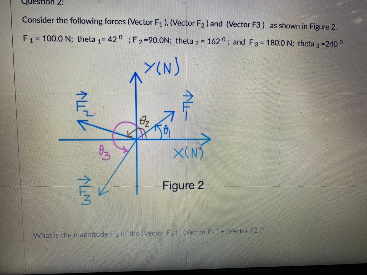 Solved A) what is magnitude of F4 of vector F4=vector | Chegg.com