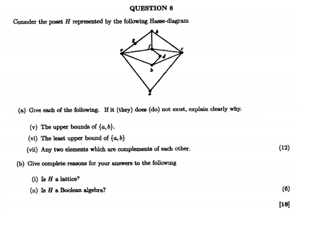 Solved QUESTION 8 Consider the poset H represented by the | Chegg.com