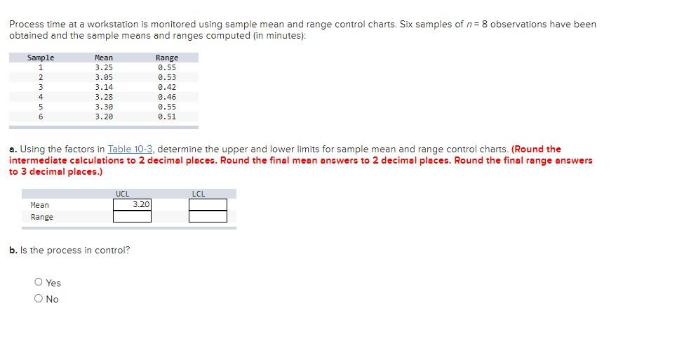 Solved Process time at a workstation is monitored using | Chegg.com