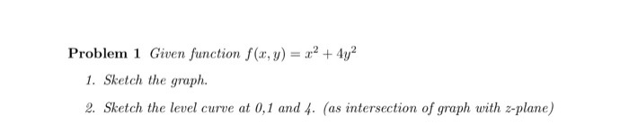 Solved Given function f(x, y) = x^2 + 4y^2 1. Sketch the | Chegg.com