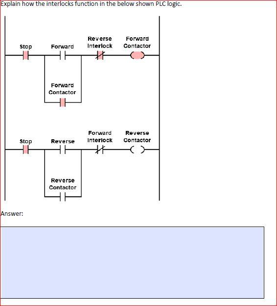 Solved Explain how the interlocks function in the below | Chegg.com