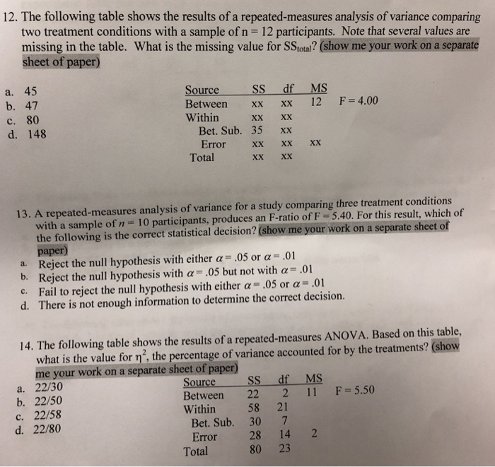 Solved 12. The following table shows the results of a | Chegg.com