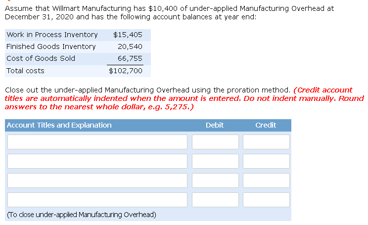 Solved Assume that Willmart Manufacturing has $10,400 of | Chegg.com