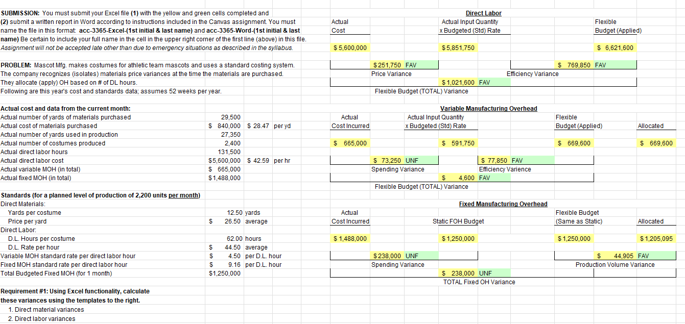 SUBMISSION: You must submit your Excel file (1) with | Chegg.com
