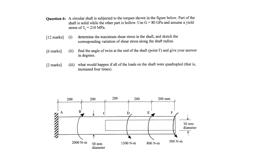 Solved Question 6: A circular shaft is subjected to the | Chegg.com