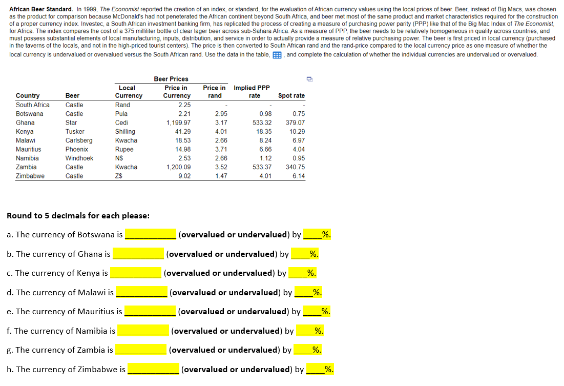 Solved Round to 5 decimals for each please: a. The currency | Chegg.com