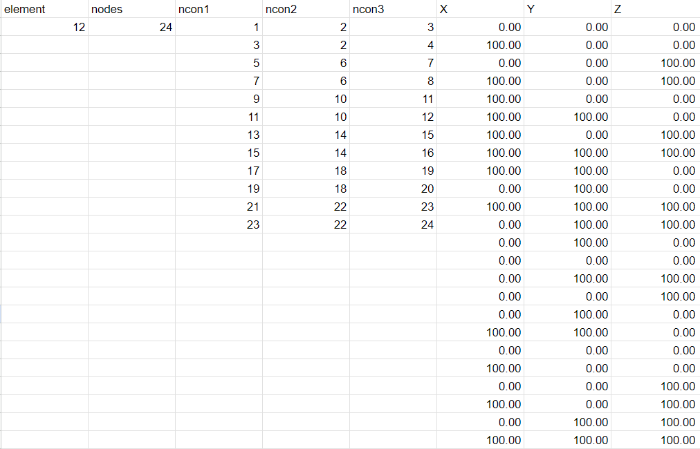 Solved In Matlab Using The Provided Code And Spreadsheet 5066