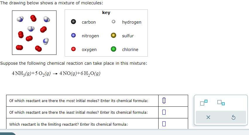 Solved The drawing below shows a mixture of molecules: | Chegg.com
