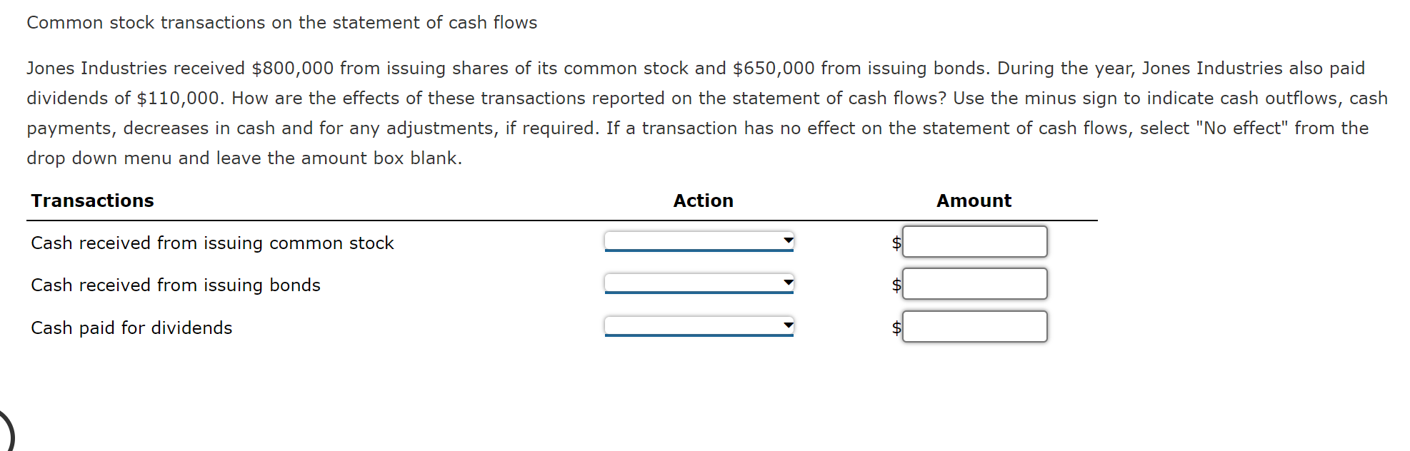 Solved Common stock transactions on the statement of cash | Chegg.com
