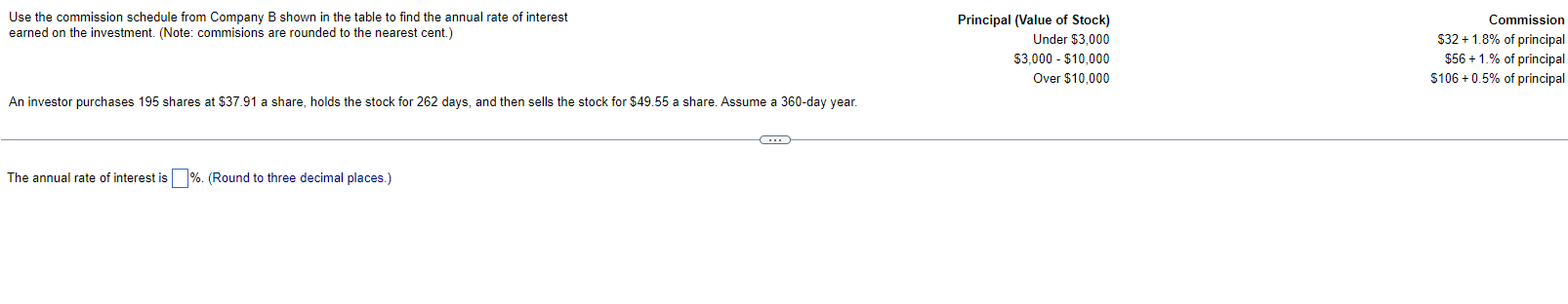 Solved Use the commission schedule from Company B shown in | Chegg.com