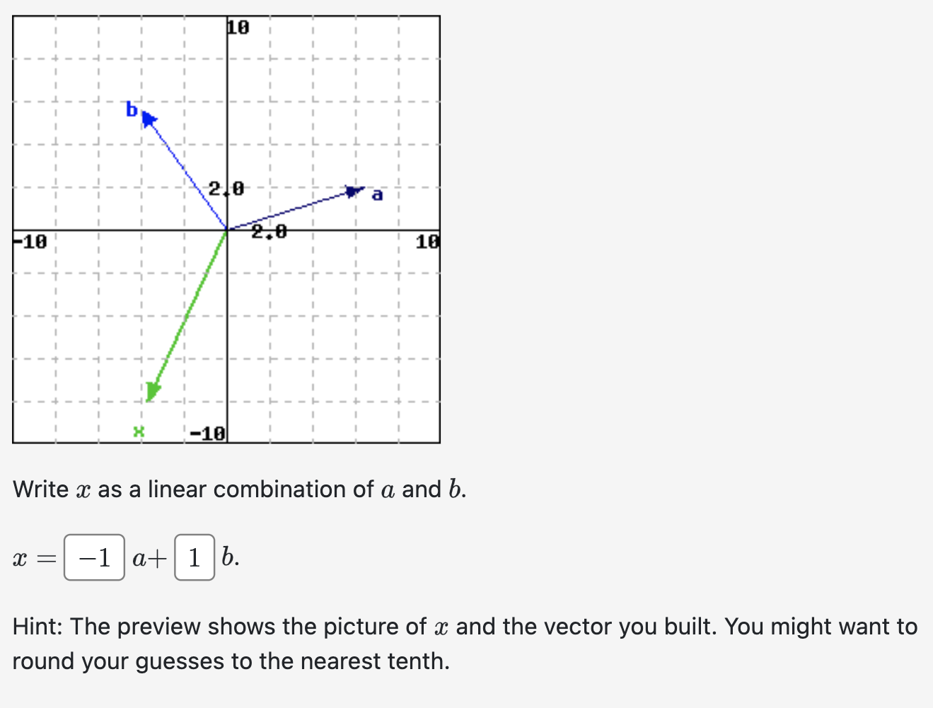 Solved Write x as a linear combination of a and b. x=a+b. | Chegg.com