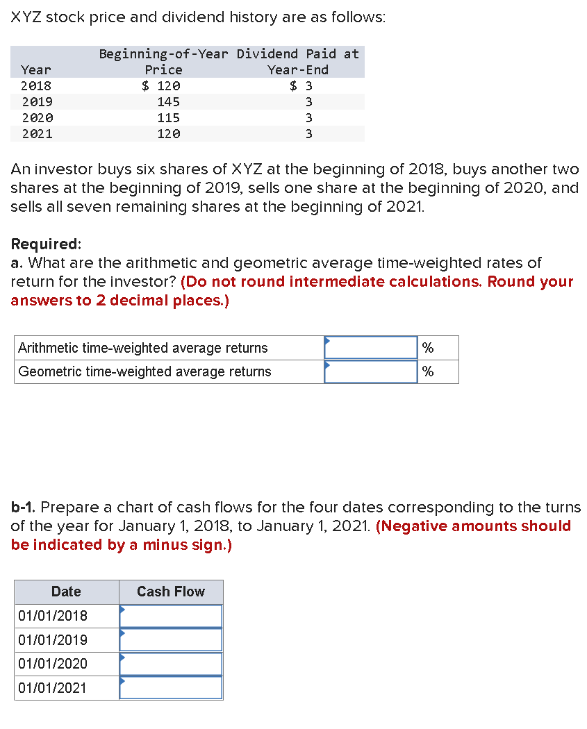 Solved b-2. What is the dollar-weighted rate of return? | Chegg.com