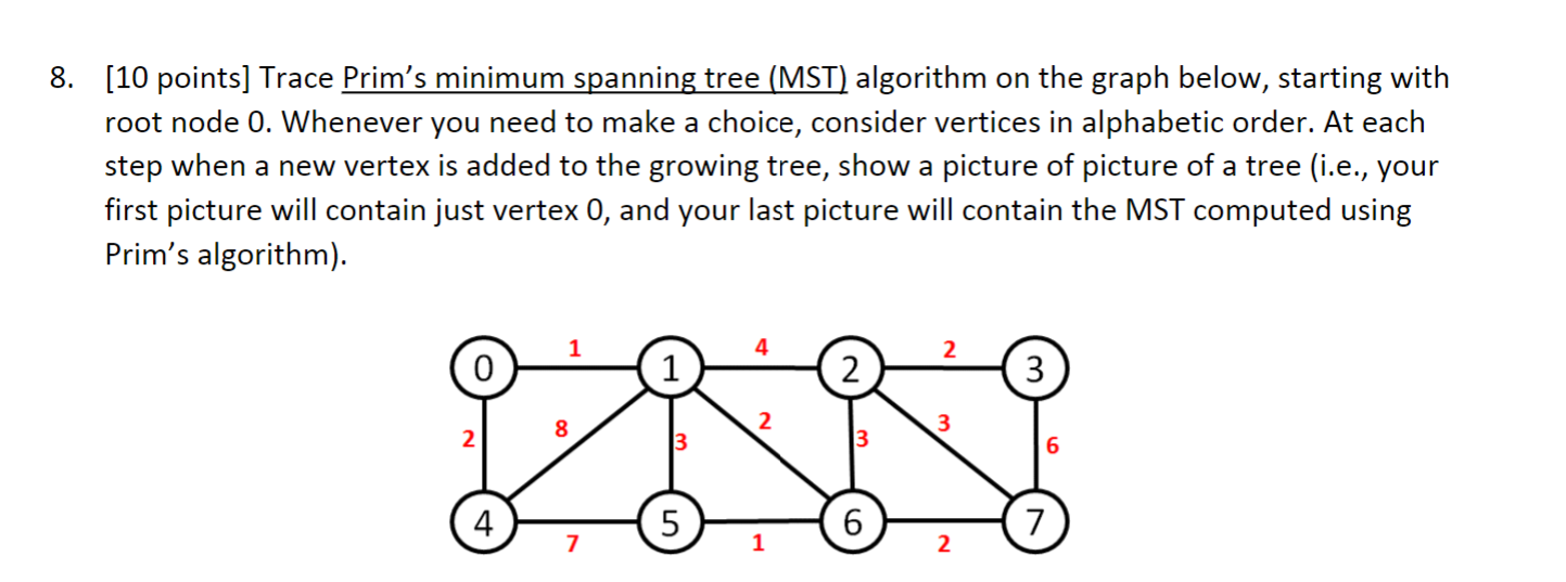 Solved 8. [10 points) Trace Prim's minimum spanning tree | Chegg.com